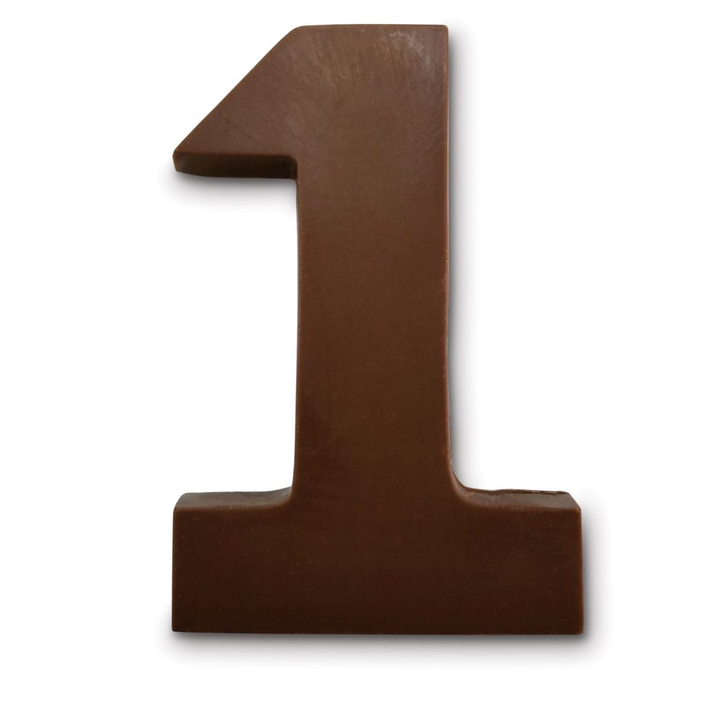 Chocolate Numbers - Pollak's Candies